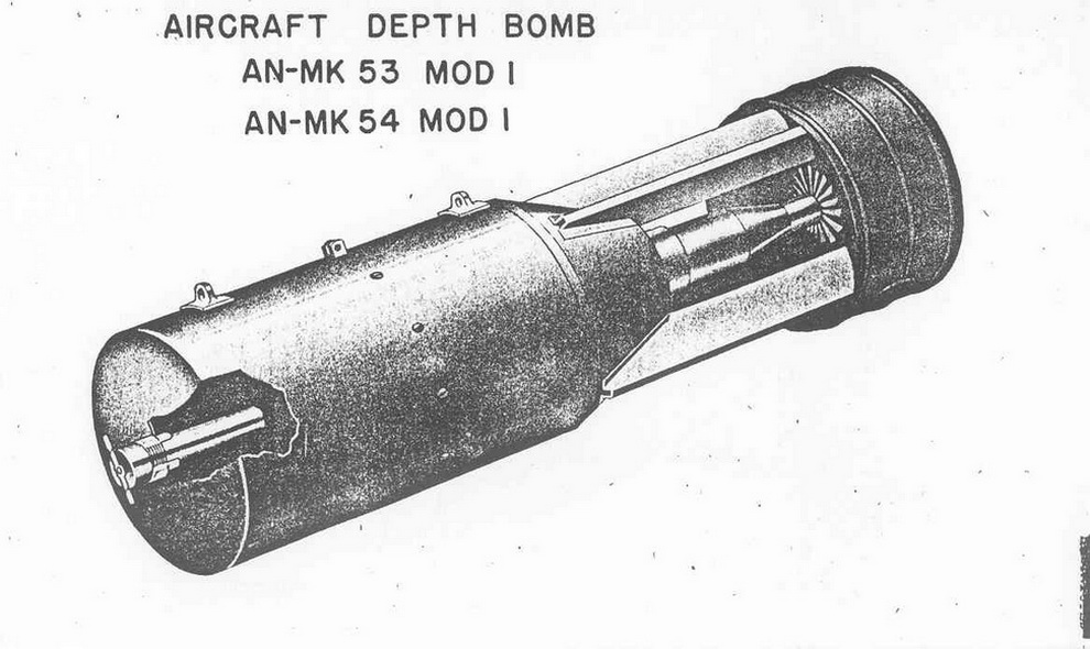 USNBD, Bombs and Fuzes; Section I - High Explosvie Bombs; Part III - U.S. Army-Navy "AN" Series ...