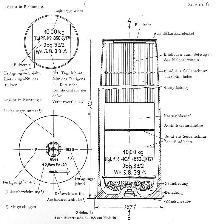 l-dv-4402-7-die-munition-der-flakartillerie-teil-7-munition-der