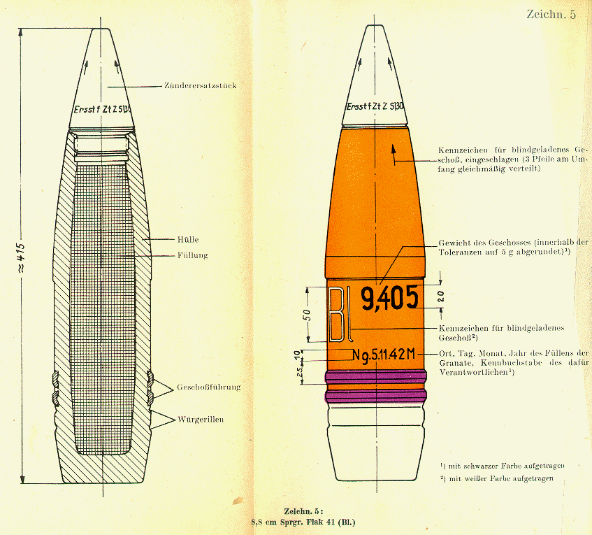 L Dv 4402 8 Die Munition Der Flakartillerie Teil 8 Munition Der 8